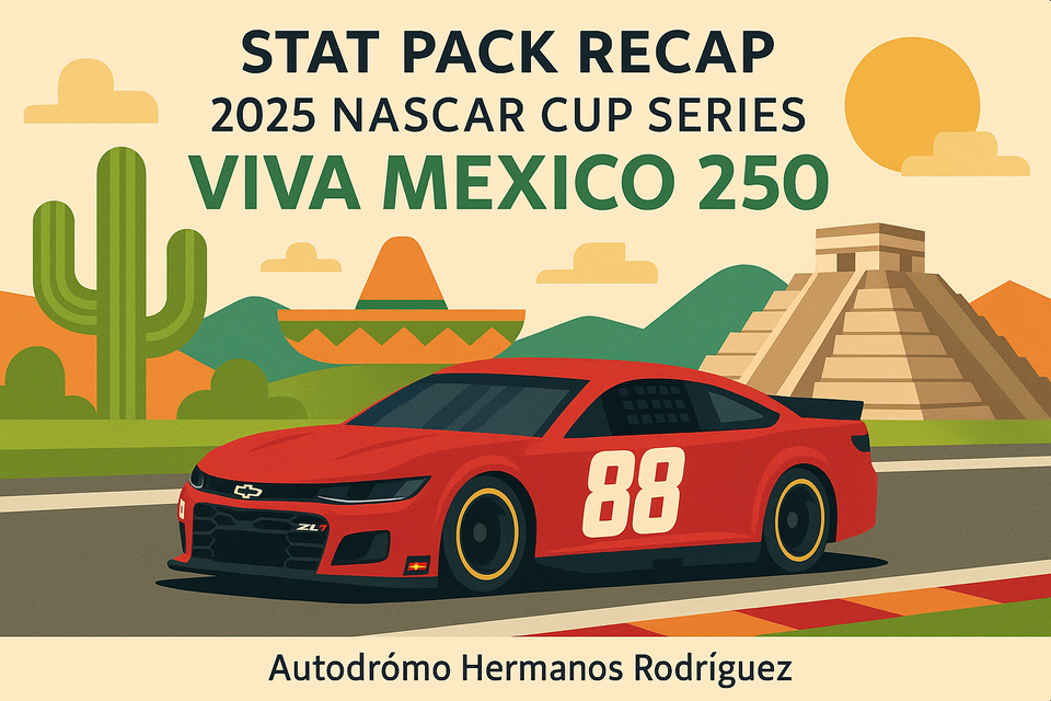 Stat Pack Recap: 2025 NASCAR Cup Series Viva Mexico 250